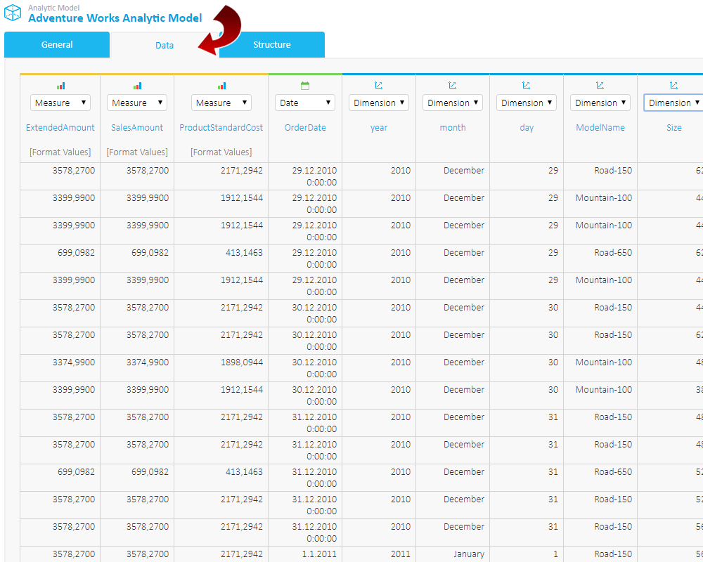Self-Service BI Tutorial - Kyubit Business Intelligence Tools