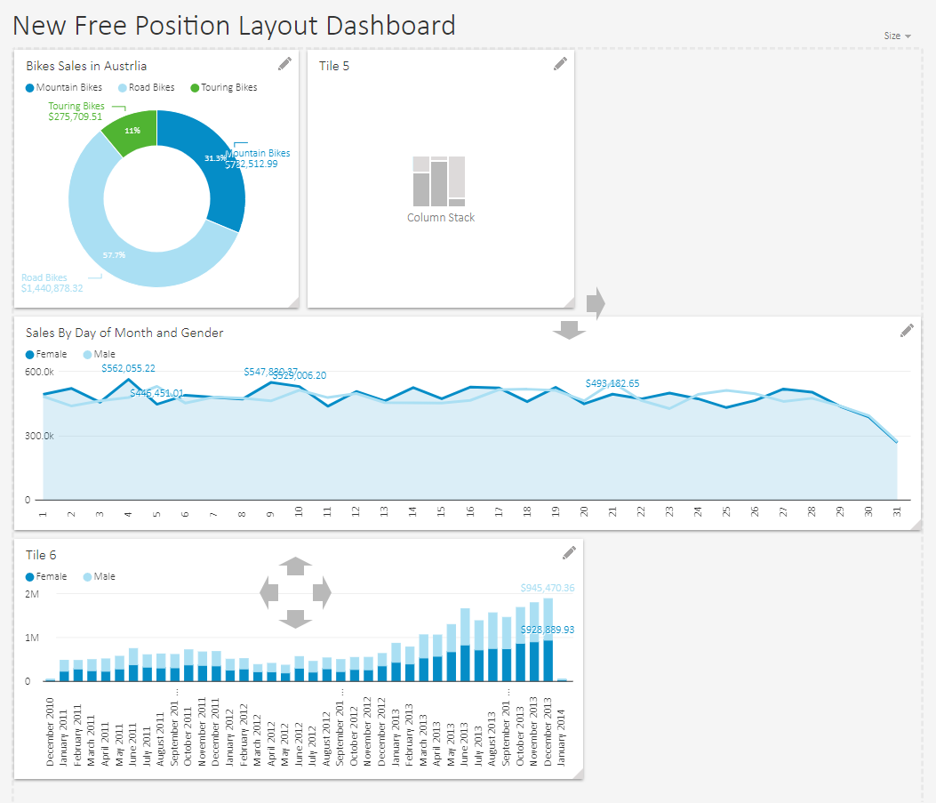 Dashboard Layout & Style | KYUBIT Business Intelligence