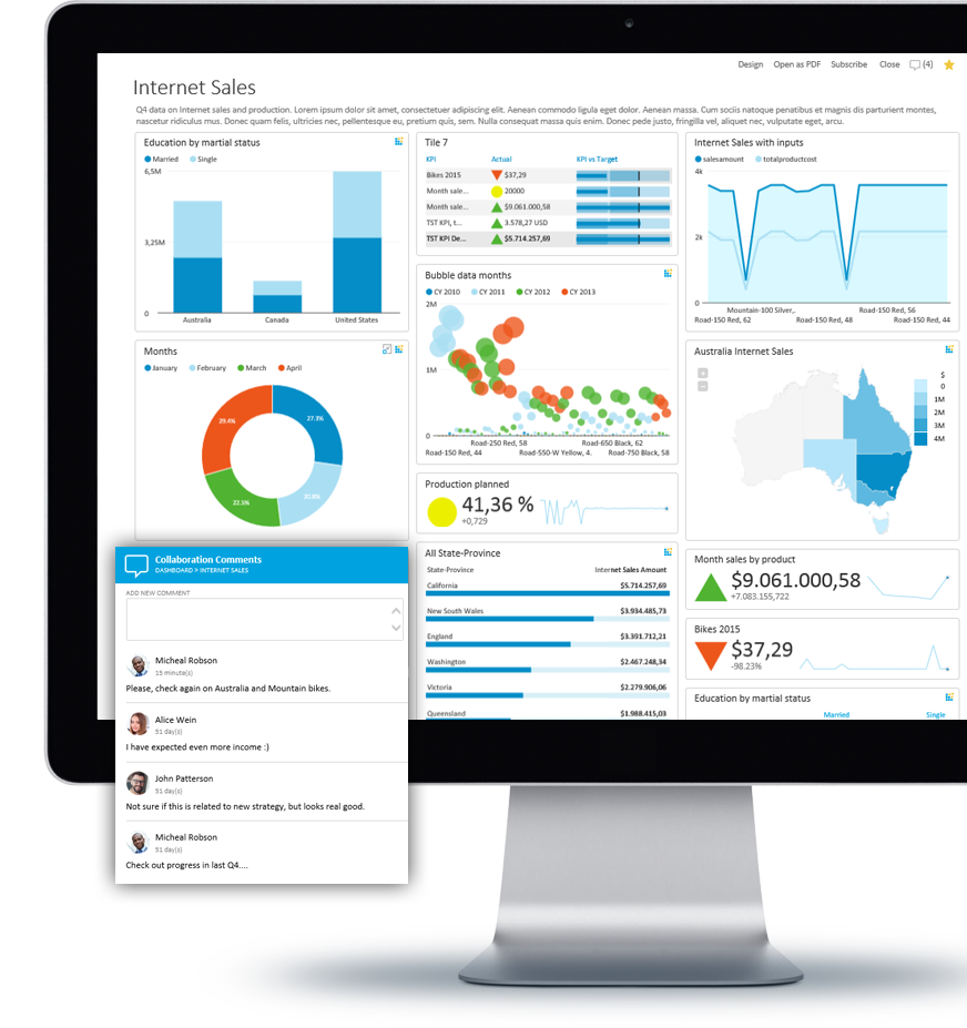 Dashboard Software | KYUBIT Business Intelligence | Dashboards & OLAP ...