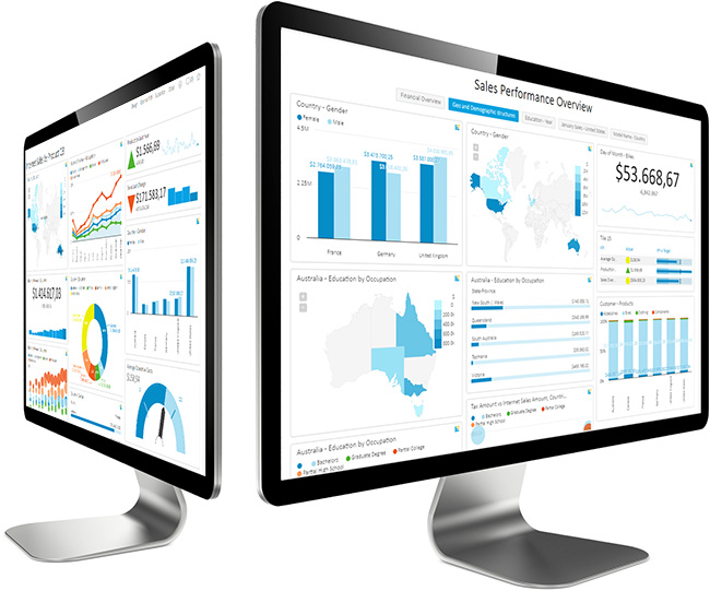 Dashboard Software | KYUBIT Business Intelligence