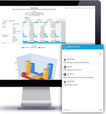 BI Tools Overview | OLAP, Self-Service BI and Dashboard Tools