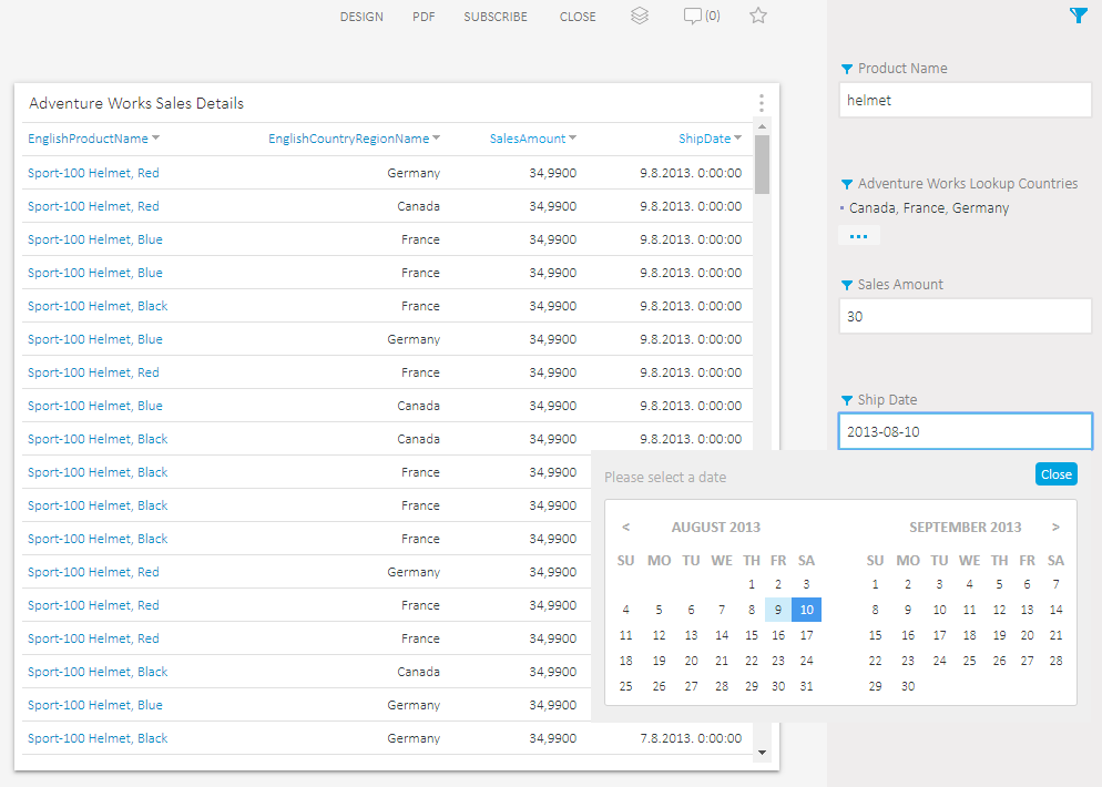 Analytics Dashboard | KYUBIT Business Intelligence