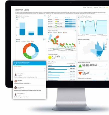 KYUBIT BI Tools | OLAP Analysis & Dashboards Software