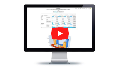 OLAP Tools for reporting and analysis